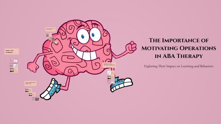 The Importance of Motivating Operations in ABA Therapy by Iyadh Turki ...