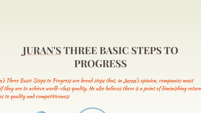 JURAN'S THREE BASIC STEPS TO PROGRESS by Hafiza Sarah Iqbal on Prezi