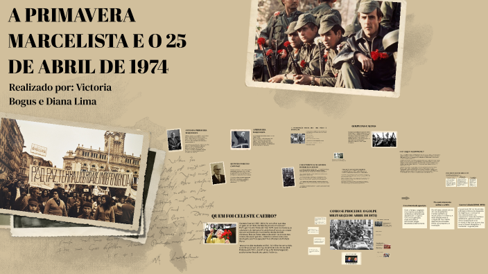 A PRIMAVERA MARCELISTA E O 25 DE ABRIL by Victoria Bogus on Prezi