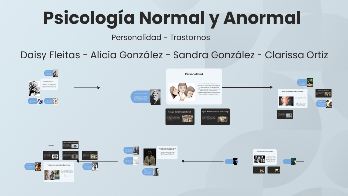 Psicología Normal y Anormal by Alicia González on Prezi