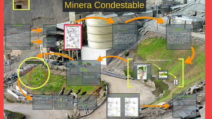 Mina Condestable by Arnol Andre Ilquimiche Marin on Prezi