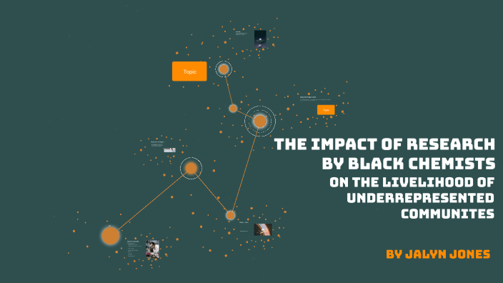 Research Impact by Jalyn Jones on Prezi