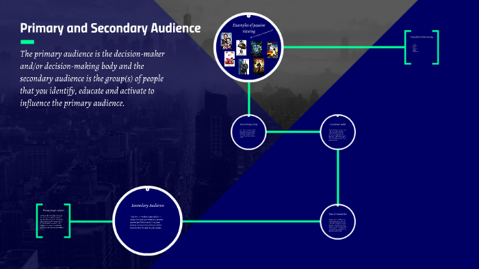 Primary and Secondary Audience by Matty Ratcliffe on Prezi