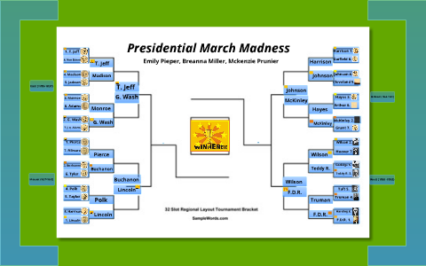 APUSH Presidential March Madness by Emily Pieper on Prezi