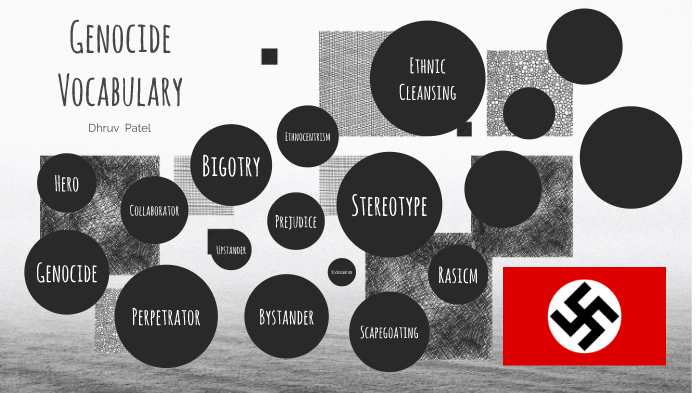 Genocide Vocabulary by Dhruv Patel on Prezi