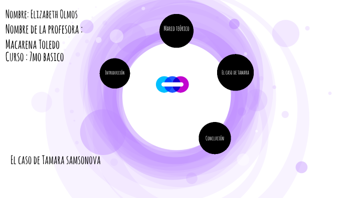 Tamara Samsonova by Elizabeth Olmos Gálvez on Prezi