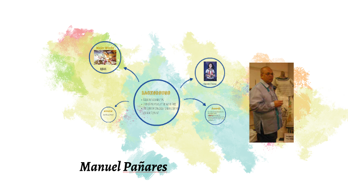 Manuel Pañares by anonymous unknown on Prezi