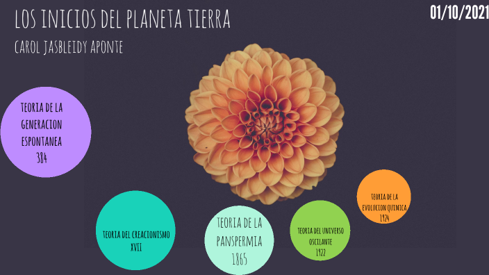 los inicios del planeta tierra hasta la evolución by CAROL APONTE on Prezi