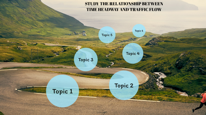 STUDY THE RELATIONSHIP BETWEEN TIME HEADWAY AND TRAFFIC FLOW by Fahed ...