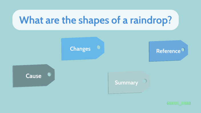 The shape of a raindrop by Qianhe Sun on Prezi