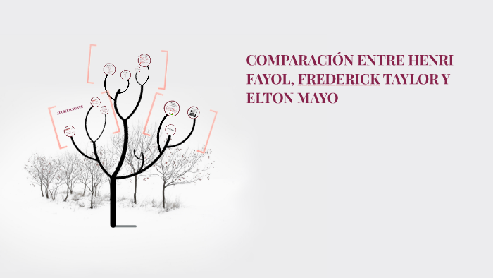 COMPARACIÓN ENTRE HENRI FAYOL, FREDERICK TAYLOR Y ELTON MAYO by Natalia ...
