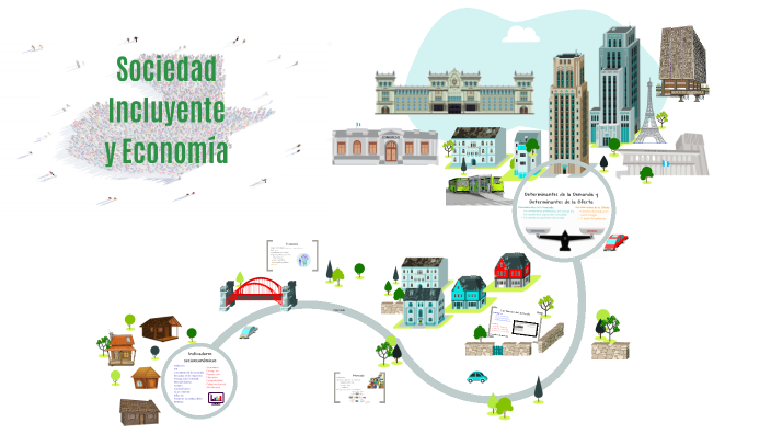 Sociedad Incluyente Y Economía By Samuel Lopez On Prezi
