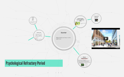 Psychological Refractory Period by Gareth Walsh on Prezi