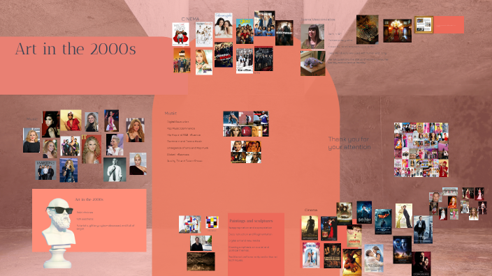 Arte nas d‚cadas de 2000 by Leonor Neves on Prezi