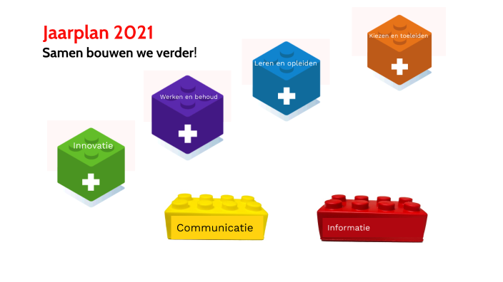 Jaarplan 2021 by Sanne Palm on Prezi