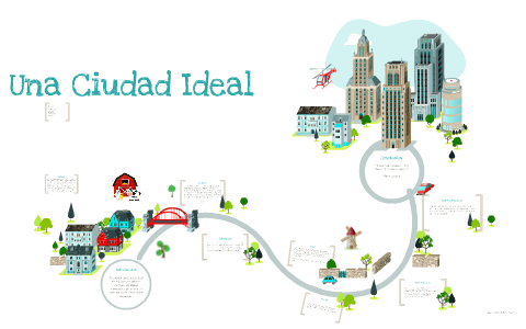 Una Ciudad Ideal by on Prezi
