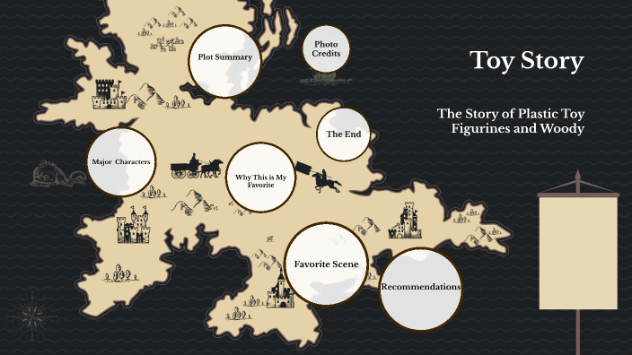 Toy Story by Ian Starling on Prezi
