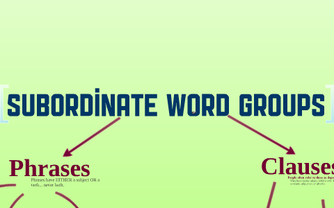 Subordinate Word Groups by Mb Duckett on Prezi