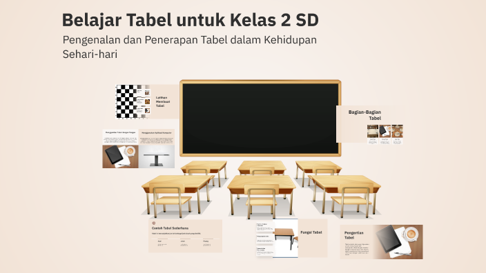 Belajar Tabel untuk Kelas 2 SD by Mustafa Karim on Prezi