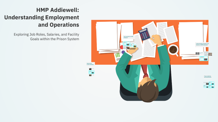HMP Addiewell: Understanding Employment and Operations by Aiden ...