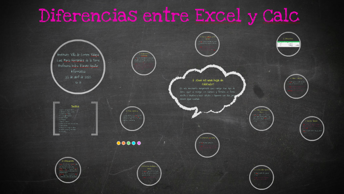 Diferencias entre Excel y Calc by Luz Hernández on Prezi