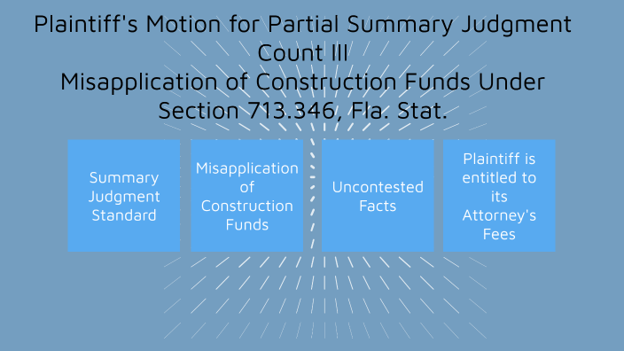 Plaintiff's Motion for Partial Summary Judgment as to Count I for ...
