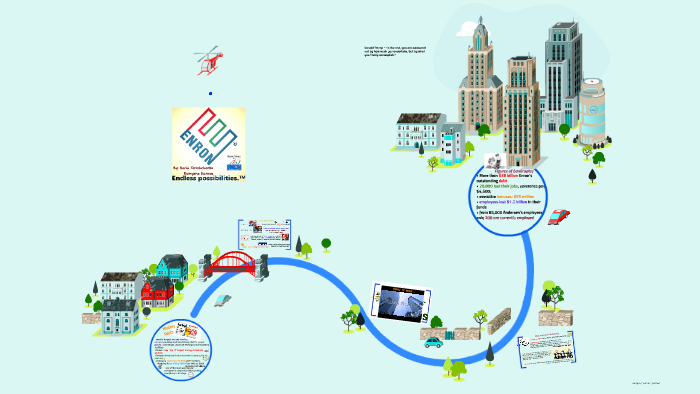 Enron by Daria Tereshchenko on Prezi
