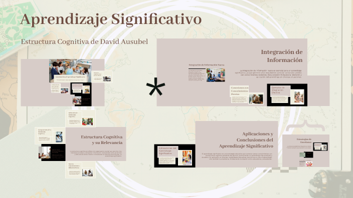 Mapa Conceptual Interactivo by Andy Rovi on Prezi