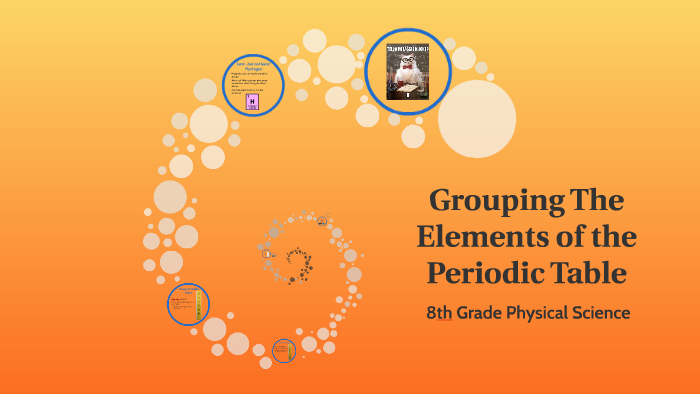 Grouping Elements of the Periodic Table by Larry Harbin on Prezi