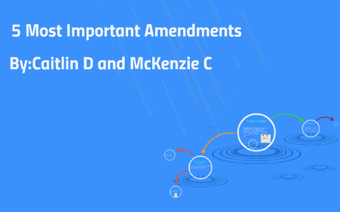 5 Most Important Amendments by caitlin daack on Prezi
