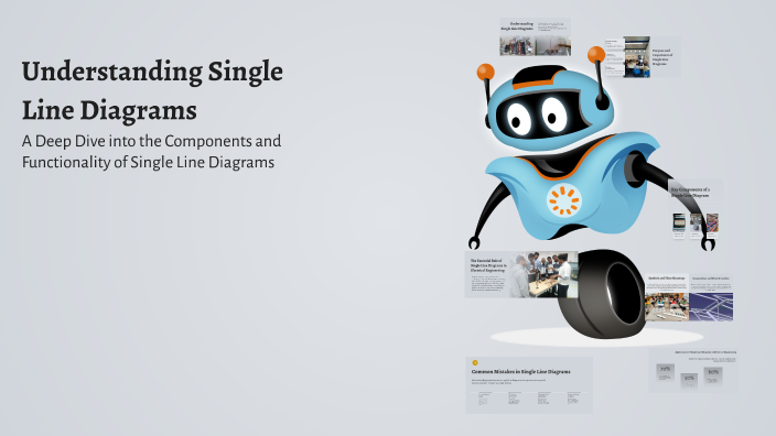 Understanding Single Line Diagrams by Ghazal Sharha on Prezi
