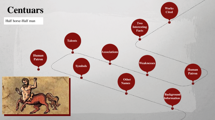 Centuars by Brianna Paredes on Prezi