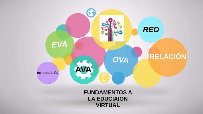 EVA-AVA-OVA-RED by Alejandra Giraldo on Prezi