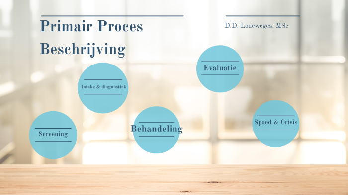 Primair Proces Beschrijving by Demi Lodeweges on Prezi
