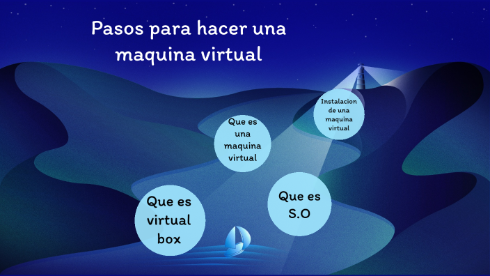 Pasos para hacer una maquina virtual by katherine rucun on Prezi