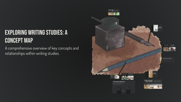 Exploring Writing Studies: A Concept Map by Courtenay Kantanka on Prezi