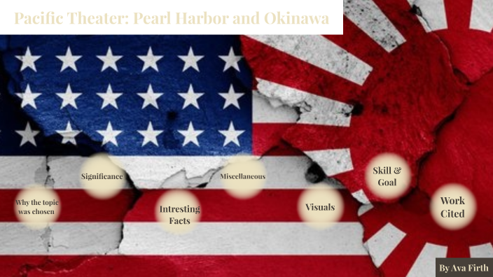 WWII Theater of War: Pacific Theater- Pearl Harbor and Okinawa by Ava ...