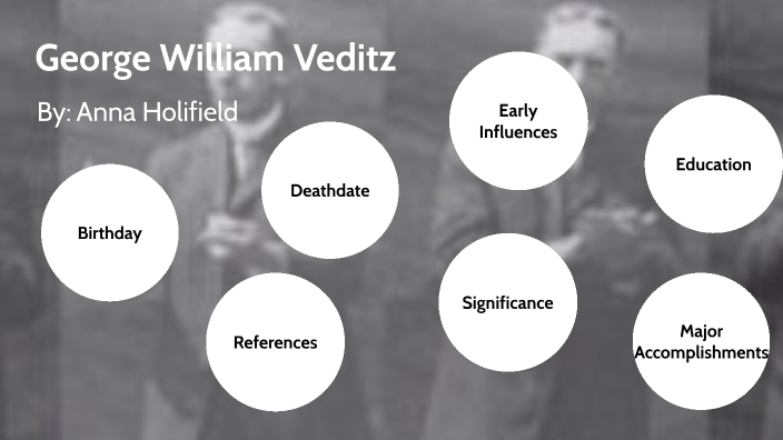 George William Veditz by Anna Holifield on Prezi