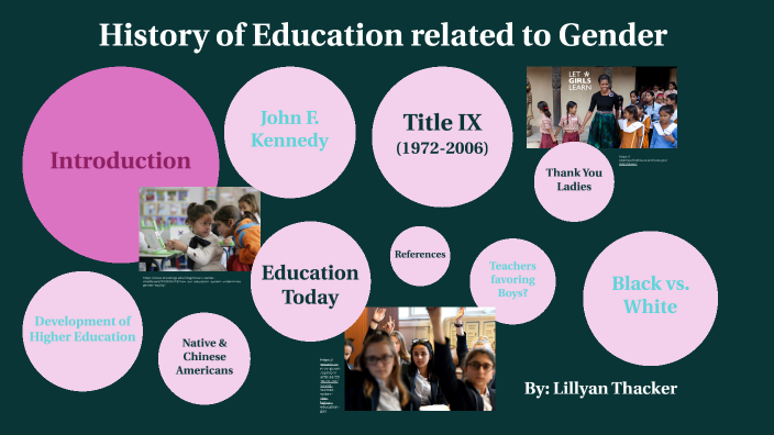 Women's History in Education by Lillyan Thacker on Prezi