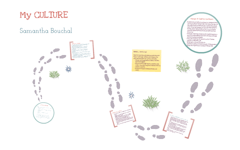 APHG - Culture Project by Samantha Bouchal on Prezi