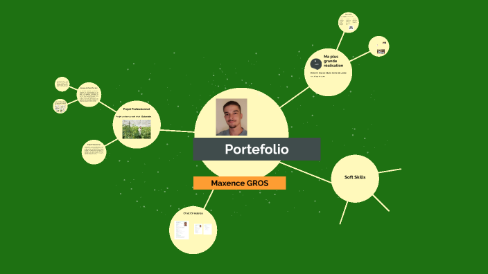 Portefolio E2C by maxence gros on Prezi
