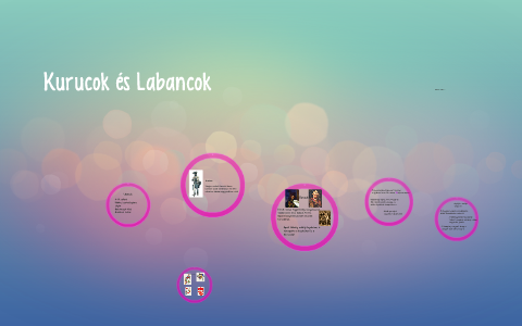 Kurucok és Labancok by Ábel Nikolett on Prezi
