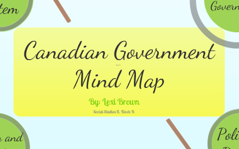 Socials 11 Government Mind Map by Lexi Brown on Prezi