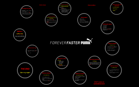 Presentatie PUMA Benelux by Geoffrey Meye on Prezi