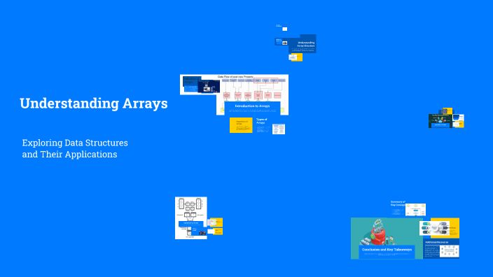 Understanding Arrays by P P on Prezi