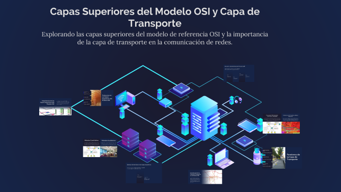 Capas Superiores del Modelo OSI y Capa de Transporte by José Miguel ...