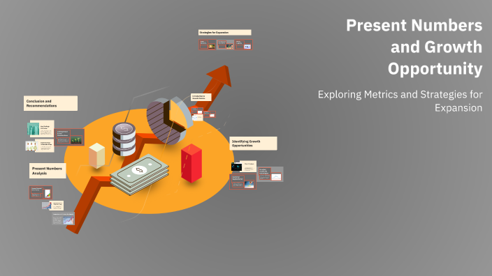 Present Numbers and Growth Opportunity by elizabeth kindell on Prezi