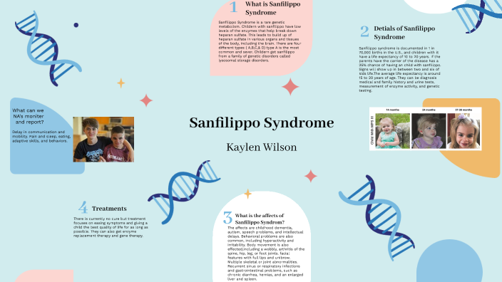 Sanfilippo Syndrome by Kaylen Wilson on Prezi