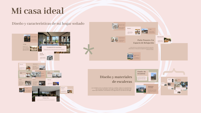 Mi casa ideal by gicelis molinares on Prezi