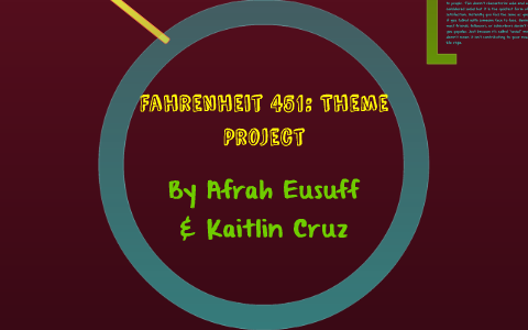 Fahrenheit 451: Theme Project by Afrah Eusuff